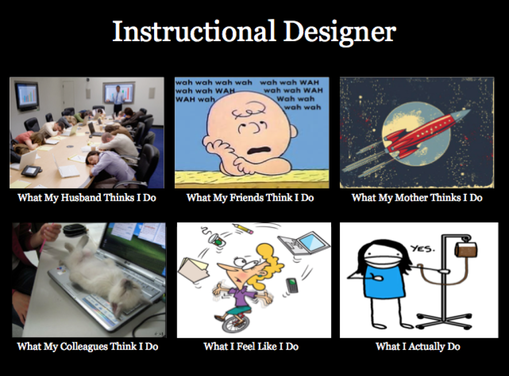 E-Learning Challenge #30: What Do E-Learning Designers Really Do ... E-Learning Challenge #30: What Do E-Learning Designers Really Do ...