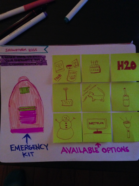 E-Learning Challenge #41 – Low-Tech, High-Speed Course Design – Ashley ...
