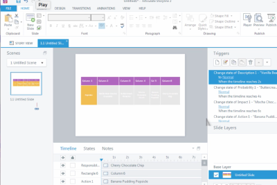 Storyline Tutorials – Ashley Chiasson, M.Ed
